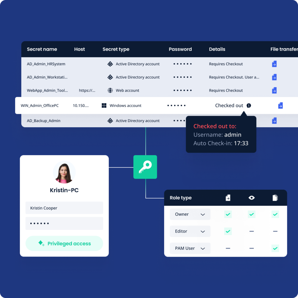 Syteca — Modern PAM for Visibility and Identity Threat Detection and ...